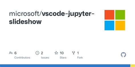Github Microsoftvscode Jupyter Slideshow