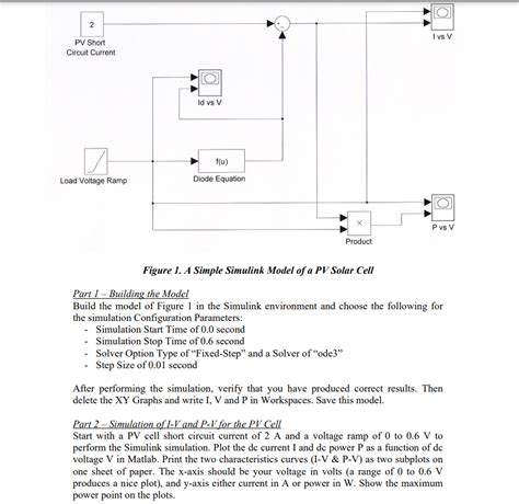 Objectives The Objectives Of This Laboratory Chegg Com