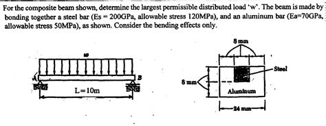 solved for the composite beam shown determine the largest