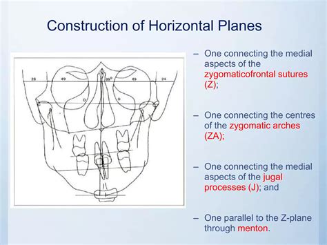 Grummons Analysis Pptx