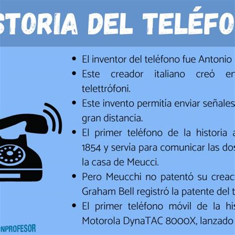 Keenciso Linea Del Tiempo De La Historia Del Telefon Vrogue Co