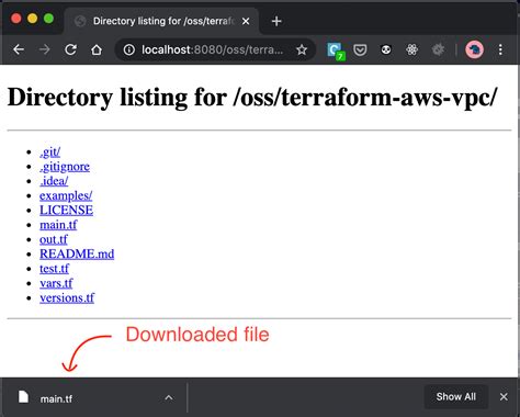 The 10 Best Cli Tools 🛠️ For Software Developers👨‍💻 Productivity