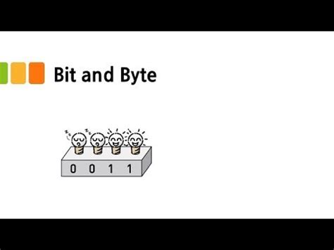Javascript Youtube