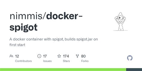 GitHub Nimmis Docker Spigot A Docker Container With Spigot Builds Spigot Jar On First Start