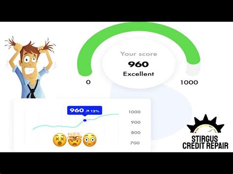 What Is The Highest Credit Score Possible Commons Credit Portal Org