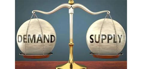 7 Strategies To Counter Excess Inventory While Dropshipping Globallyfulfill