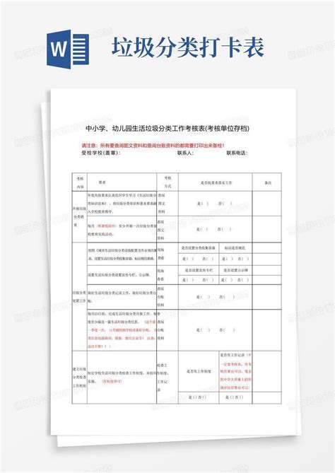 中小学、幼儿园生活垃圾分类工作考核表考核单位存档word模板下载编号lkwpvvva熊猫办公