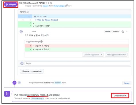 Git Pull Request