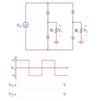 Solved Question Consider The Following Full Wave Chegg