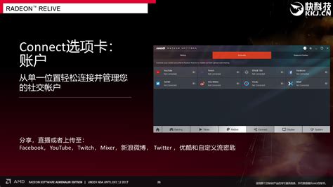 Amd发布年度显卡驱动“肾上腺素版”：性能暴增20％ 30项新功能 Amd 显卡 驱动 肾上腺素 Adrenalin ——快科技 驱动之家旗下媒体 科技改变未来