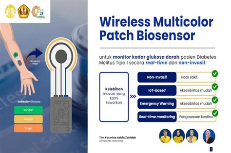 Alat Sensor Monitoring Kadar Glukosa Pasien Diabetes Karya Mahasiswa