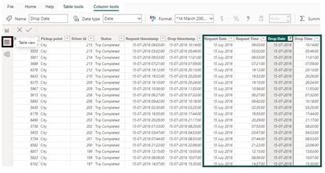 Power BI Date Formatting Definition Examples How To Change