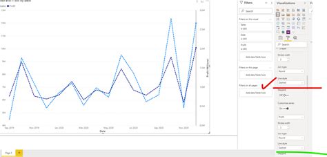 Customize Multiple Linechart Microsoft Fabric Community