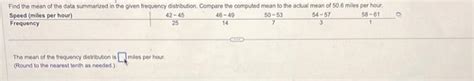 Solved Find The Mean Of The Data Summarized In The Given Chegg