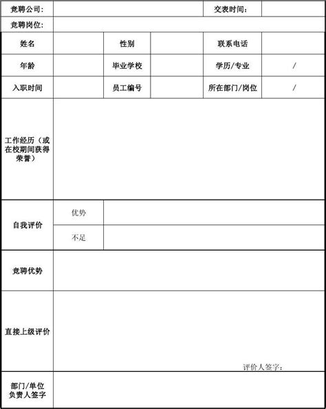 内部竞聘报名表 通用 word文档在线阅读与下载 无忧文档
