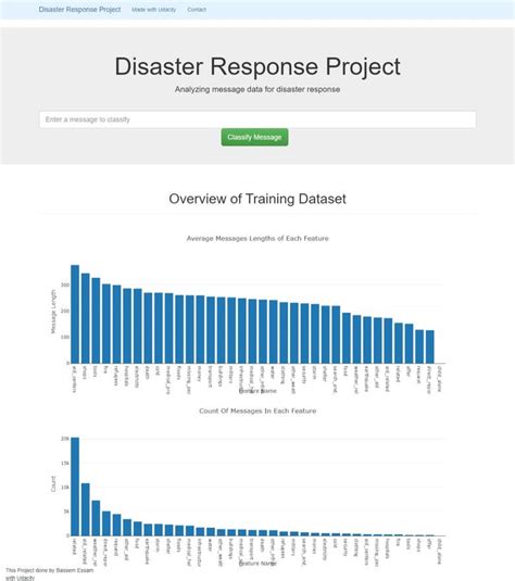 Disaster Response Pipeline Project Freelancer