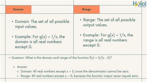 Discrete Mathematics Lesson Functions Ppt