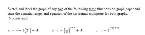 Solved Sketch And Label The Graph Of Any Two Of The Chegg