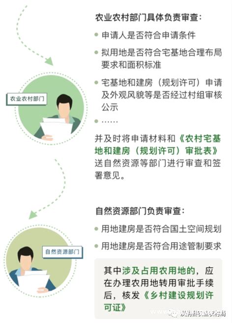 汉阴县农村宅基地建房审批管理政策宣传简报2023年第一期 汉阴县人民政府