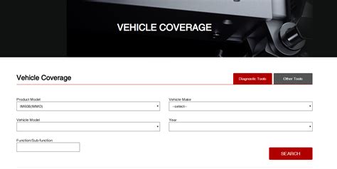 Vehicle Coverage