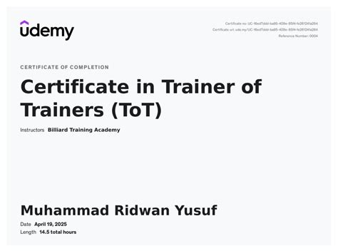 lihat sertifikat yang saya dapatkan untuk certificate in trainer of