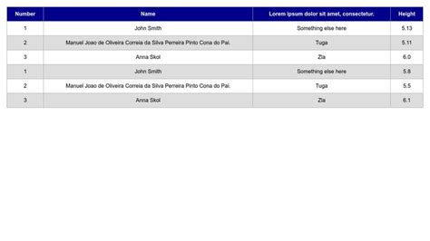 Responsive Html Table