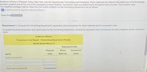 Solved Requirements 1 Compute The Fermenting Departments