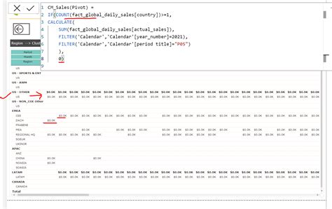 How To Replace Blank With Zero In A Metrix Microsoft Fabric Community