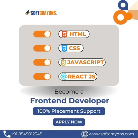 Softcrayons It Education On Linkedin Training Education Course