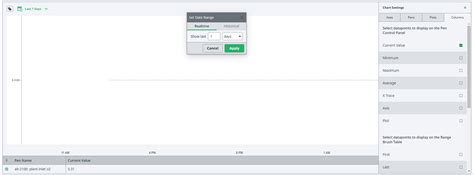 Perspective Power Chart Current Value Chart Settings Ignition Inductive Automation Forum