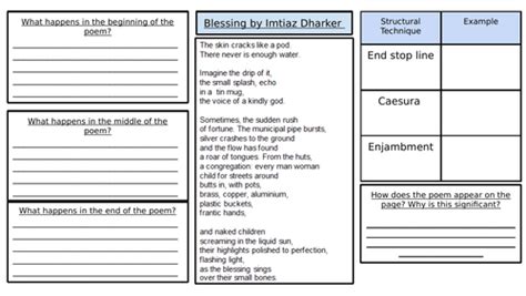 Blessing By Imtiaz Dharker Structure Worksheet Teaching Resources