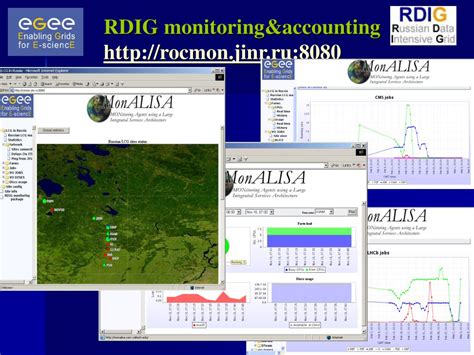 Ppt Grid Activities In Jinr And Meta Cluster Of Distributed Computing