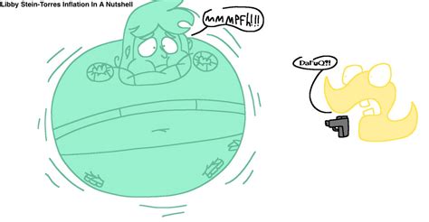 Libby Stein Torres Inflation In A Nutshell By Fluffyiscool2022 On Deviantart