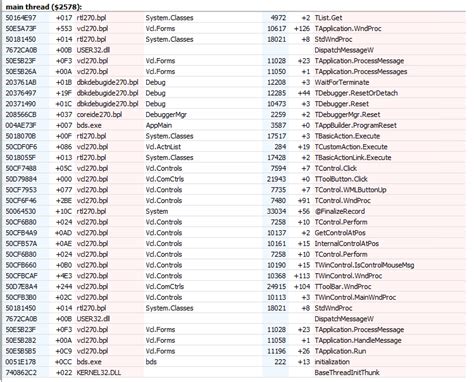 Ann Parnassus Parallel Debugger Delphi Third Party Delphi Praxis En