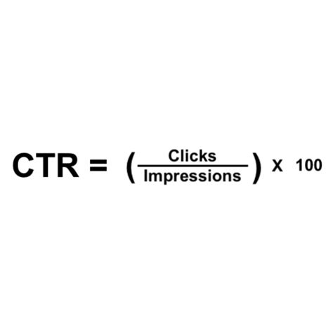 Ctr Click Through Rate Convert Demand