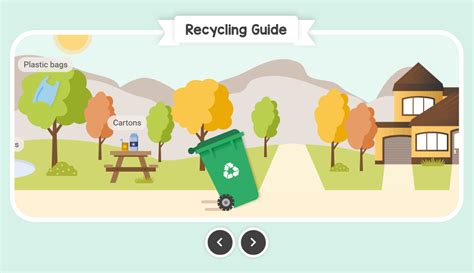استوری لاین Storyline نرم افزاری برای ارتقای تجربه یادگیری درس