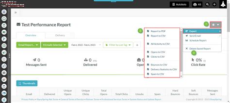 Email Reports Overview