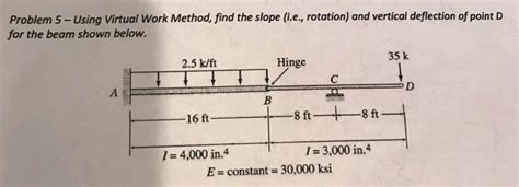 Problem 5 Using Virtual Work Method Find The StudyX