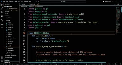 Jedson Mallela On Linkedin Machinelearning Datascience