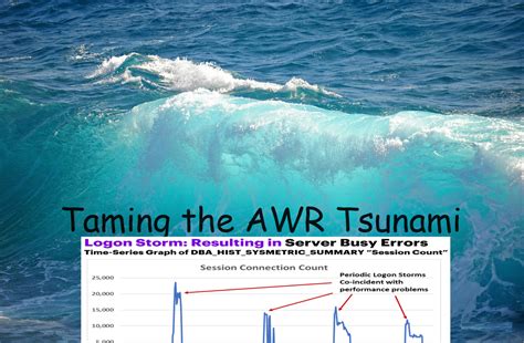 Taming The Awr Tsunami 04 Logon Storms And Session Leaking — Roger