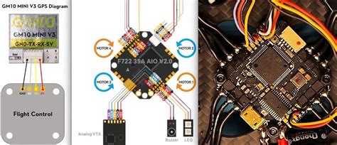 Betafpv Pavo 35 Betaflight Gps Issue Rfpv
