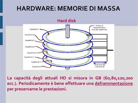 INTRODUZIONE Il Termine Informatica Deriva Dalla Fusione Dei Termini