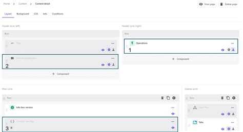 page components sitecore documentation