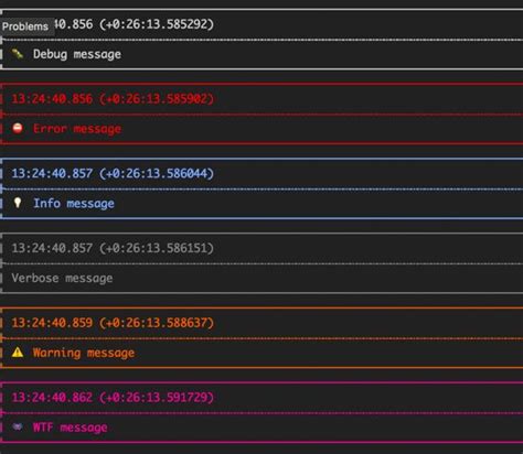 logger a tool for flutter debugging muhammad ahmad mahmood posted on