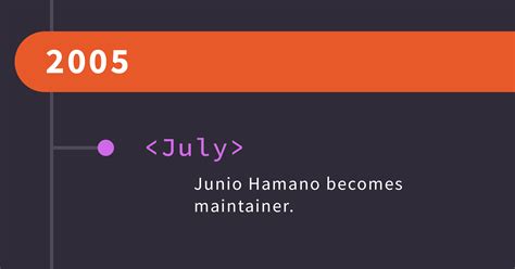 Deno Community Communitydeno Twitter