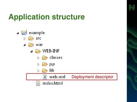 PPT Servlet JSP PowerPoint Presentation Free Download ID