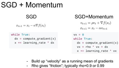【cs231n 2017】学习笔记cs31n2017学习笔记 Csdn博客