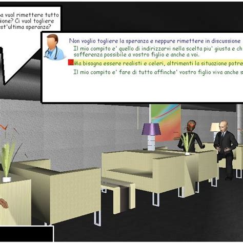 Screenshot Of A Dialogue With An NPC Other NPCs Are In The Scene In Download Scientific