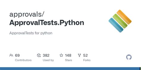Approvaltestspythondocstutorialminimal Examplemd At Main · Approvalsapprovaltestspython