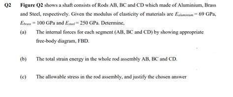 Solved Q Figure Q Shows A Shaft Consists Of Rods AB BC Chegg